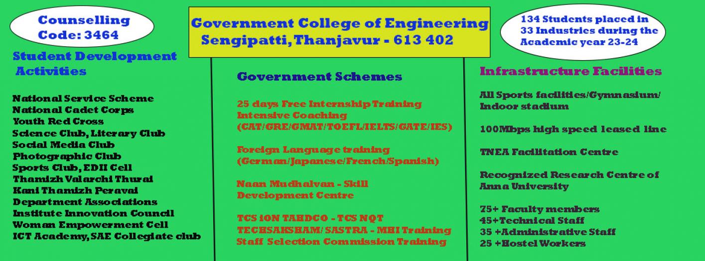 Government College of Engineering Thanjavur | Government College of Engineering Thanjavur